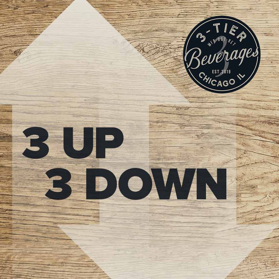 3 Up, 3 Down with 3 Tier Q2 2022: Surges in Non-Alc Beer, C-Stores and ...