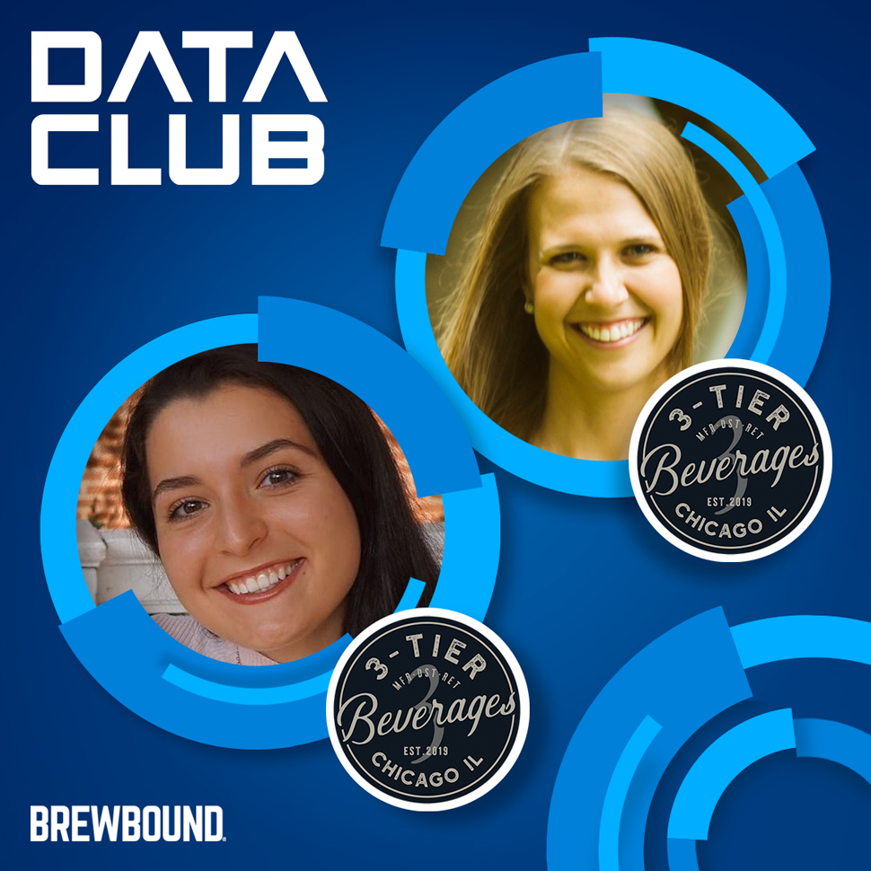 Knowledge Membership: Beer Class 2022 Overview with 3 Tier Drinks ...